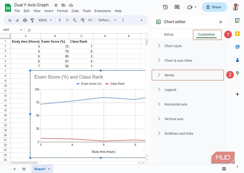 How to Plot a Graph With Two Y-Axes in Google Sheets
