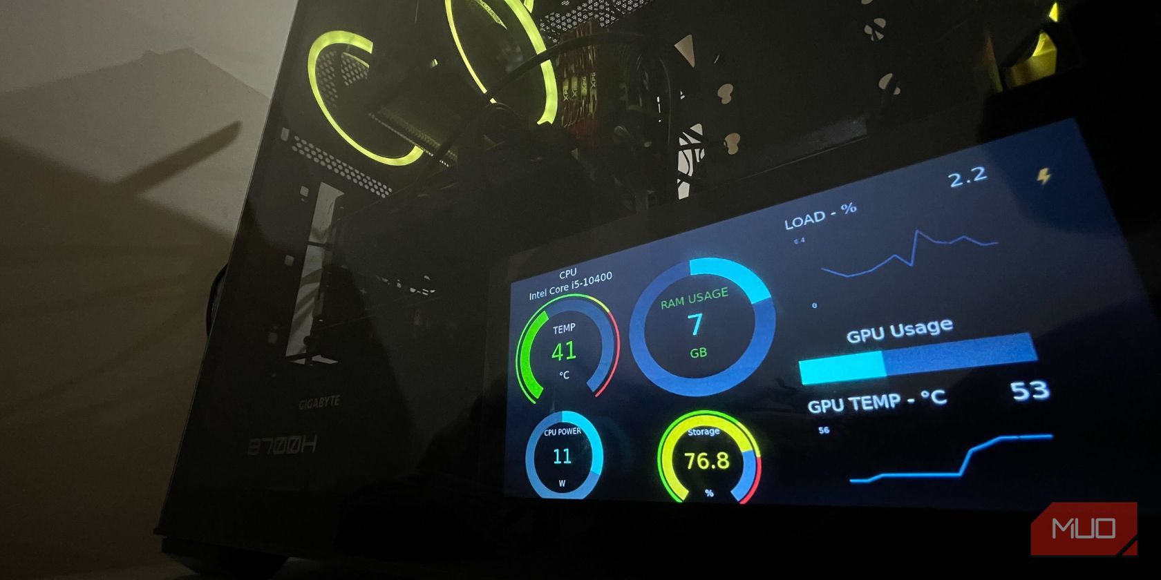 How to Use Your Raspberry Pi as a PC Status Monitor