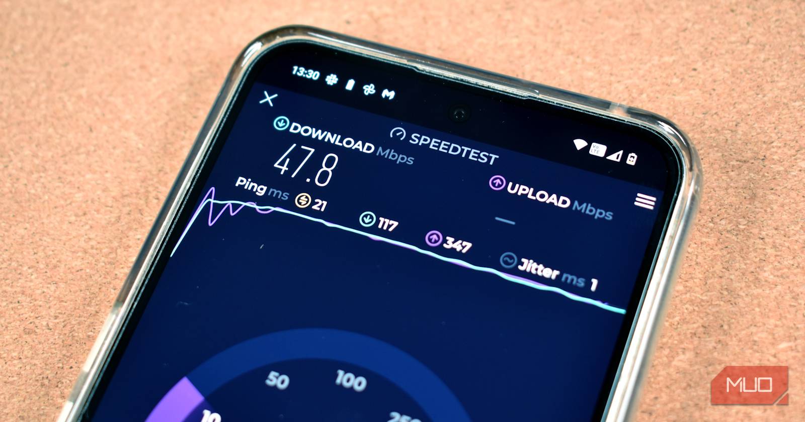 The 2 Best Websites to Test Your Internet Speed for Free