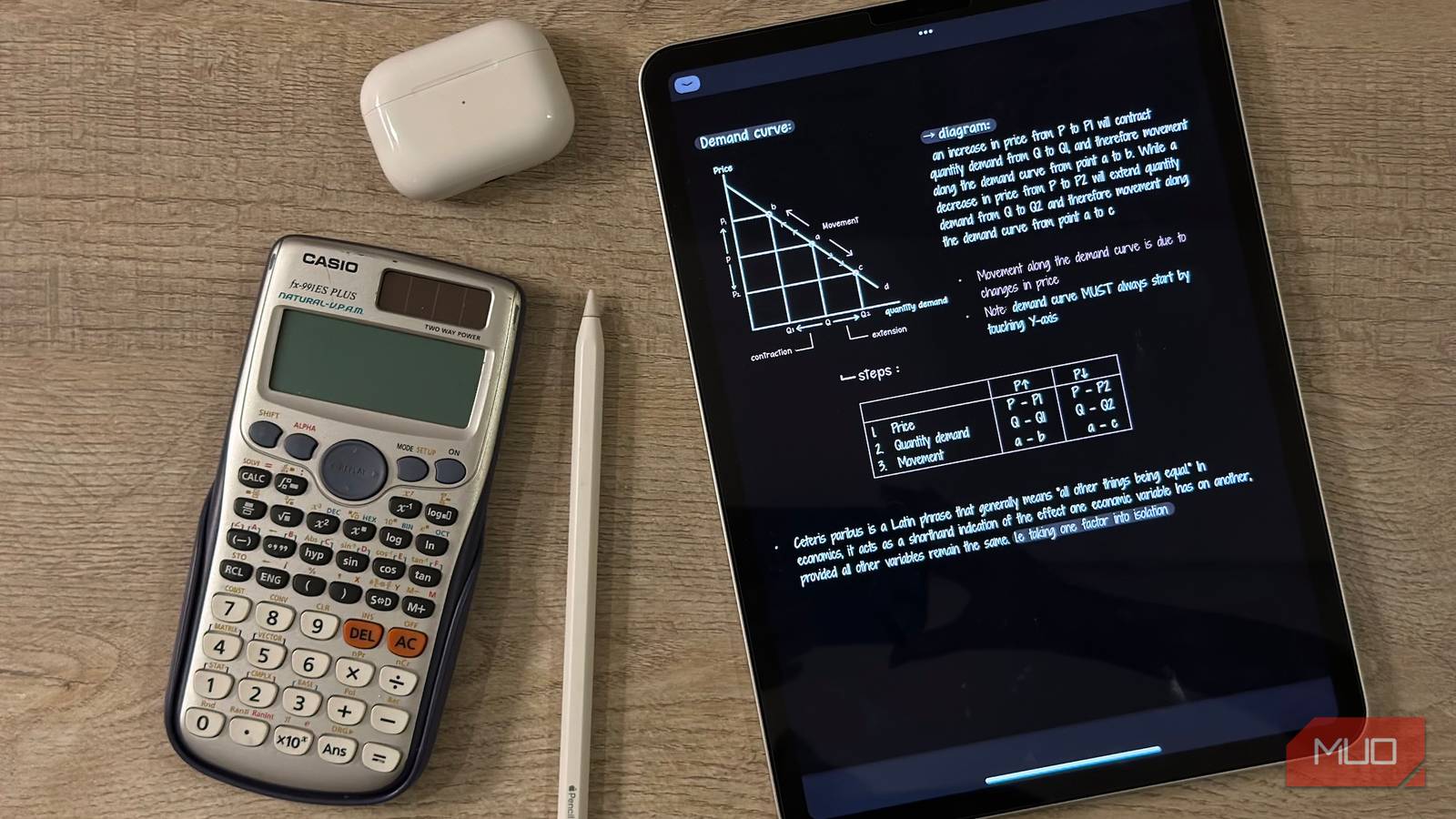 Here's How I Set Up and Use My iPad as a Student