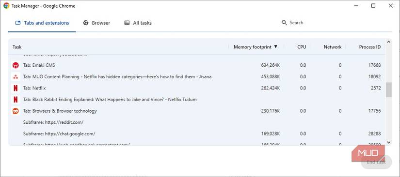 8 underrated Chrome shortcuts you’ll wish you learned sooner