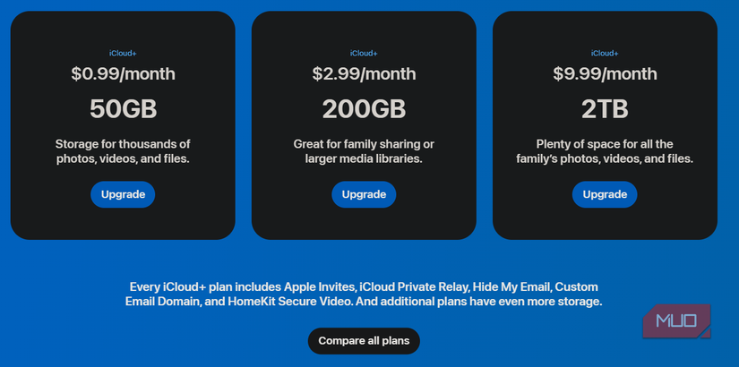 I used this hack to get my own email domain for practically free