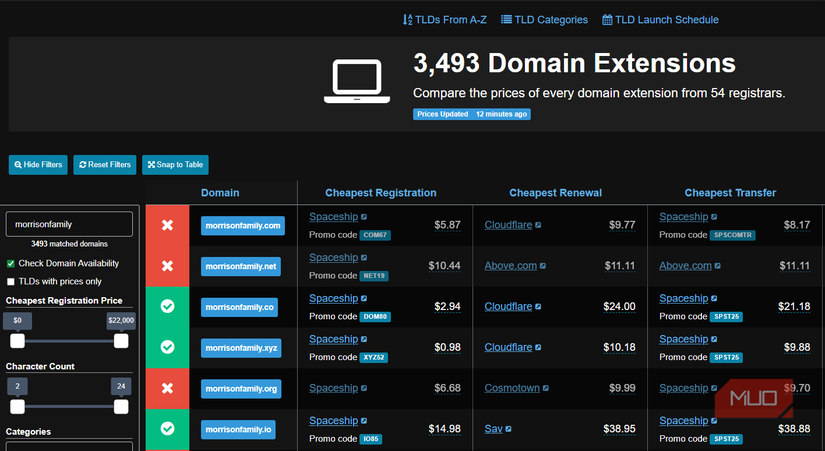 I used this hack to get my own email domain for practically free