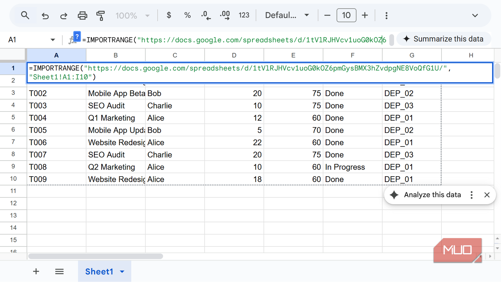 5 Google Sheets formulas that will save you hours of boring work