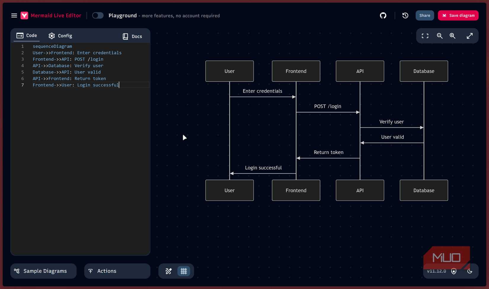 This free open-source tool is the fastest way I’ve found to make diagrams
