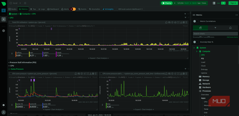 This single self-hosted dashboard replaced my entire monitoring setup