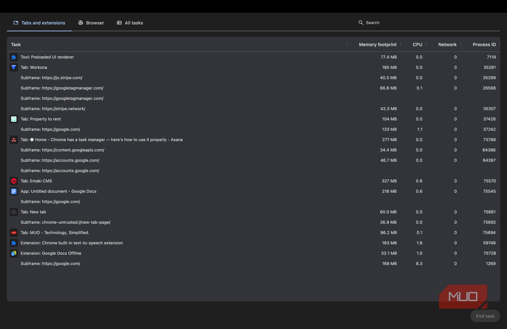 Chrome has a task manager — here’s how to use it properly