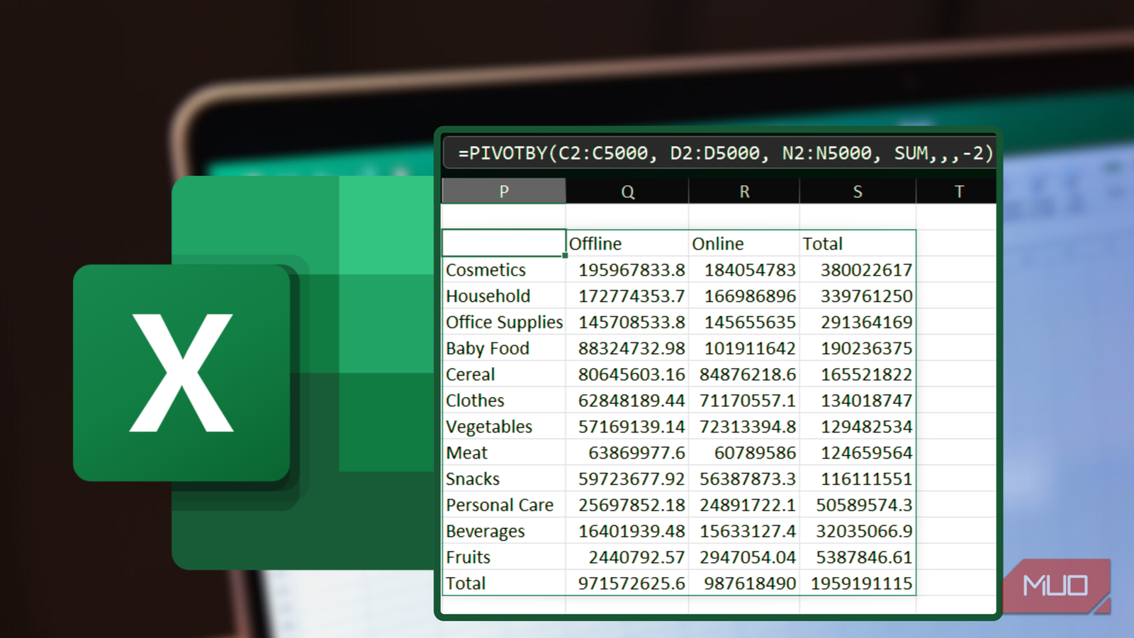 Most Excel users are still using Pivot Tables, but this new function is ...