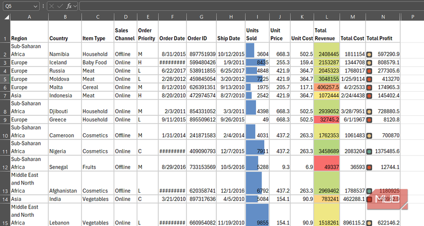 Your spreadsheets shouldn't look like a rainbow — use conditional ...