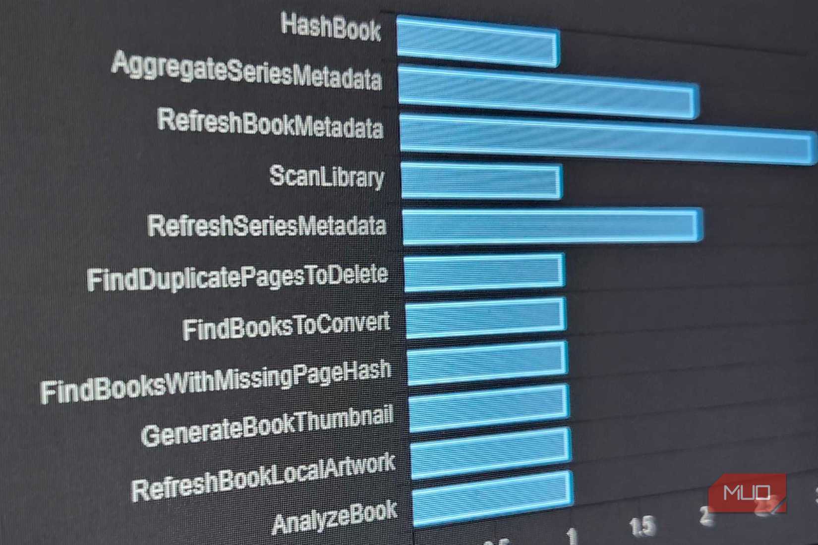 I canceled my manga subscriptions for this free self-hosted library