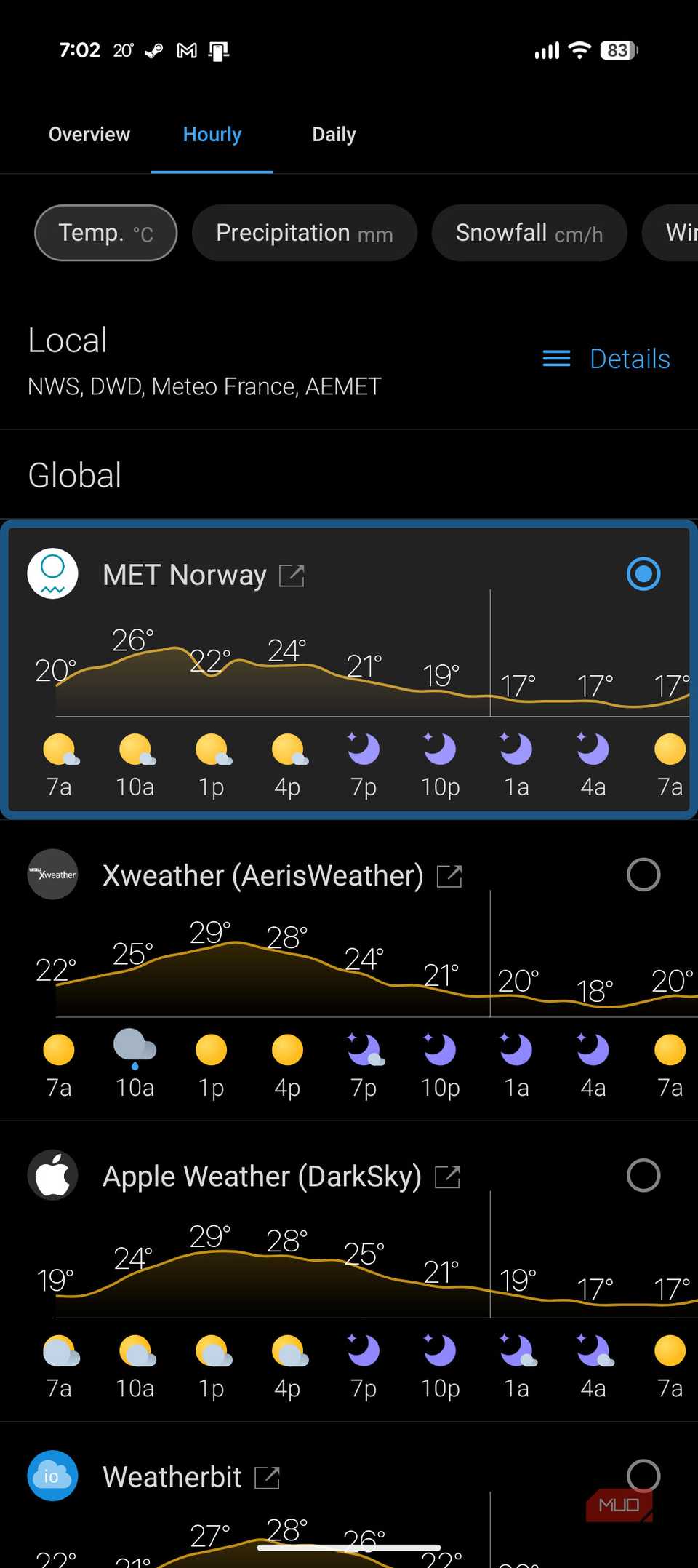 This weather app made me forget Google Weather ever existed