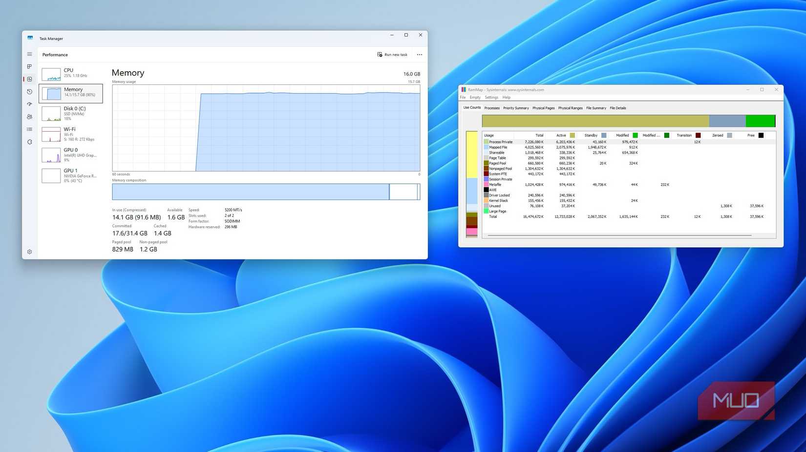 This free Windows app turns your RAM usage graph into something ...