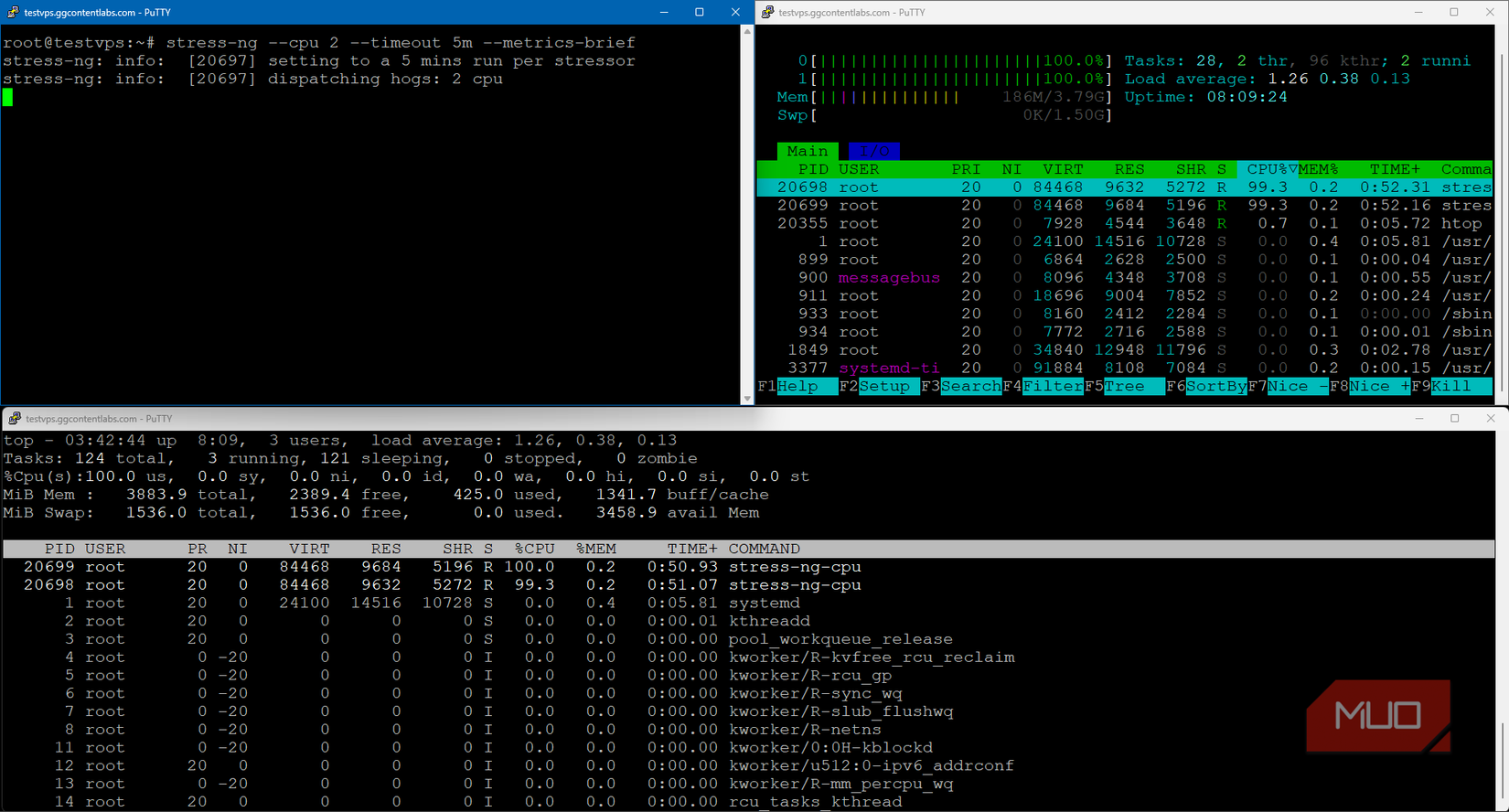 How to stress test a VPS with stress-ng, htop, and iostat before ...