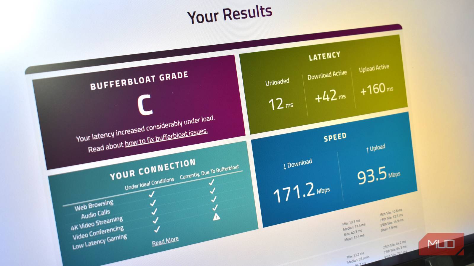 There's a free test that reveals exactly why your internet feels slow ...
