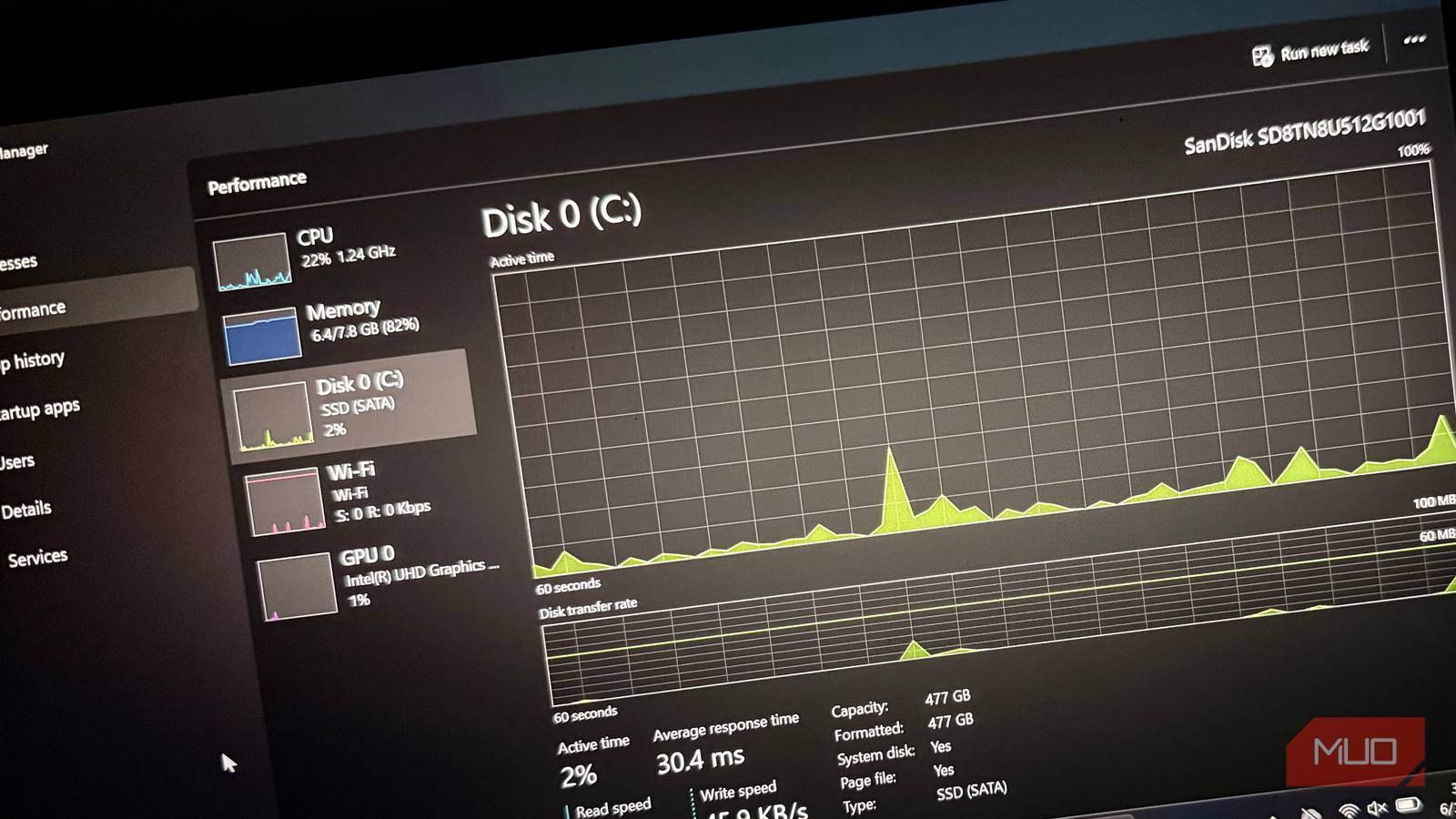 I wasted years optimizing my SSD for nothing — Windows was already doing it