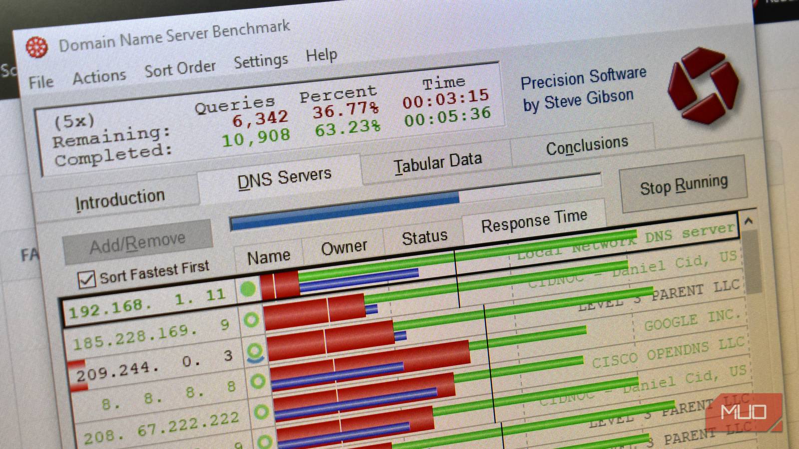 I ran a DNS benchmark and found a resolver I had never heard of