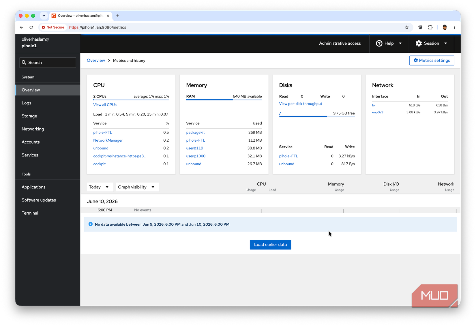 There's a full Linux server dashboard hiding in your browser — and it's ...